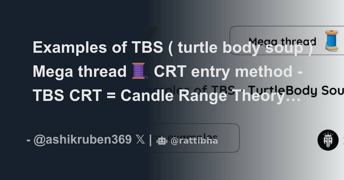 Examples of TBS ( turtle body soup ) Mega thread 🧵 CRT entry method - TBS CRT = Candle Range ...