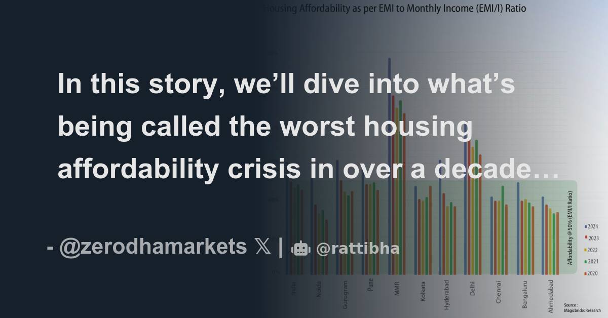 In this story, we’ll dive into what’s being called the worst housing ...