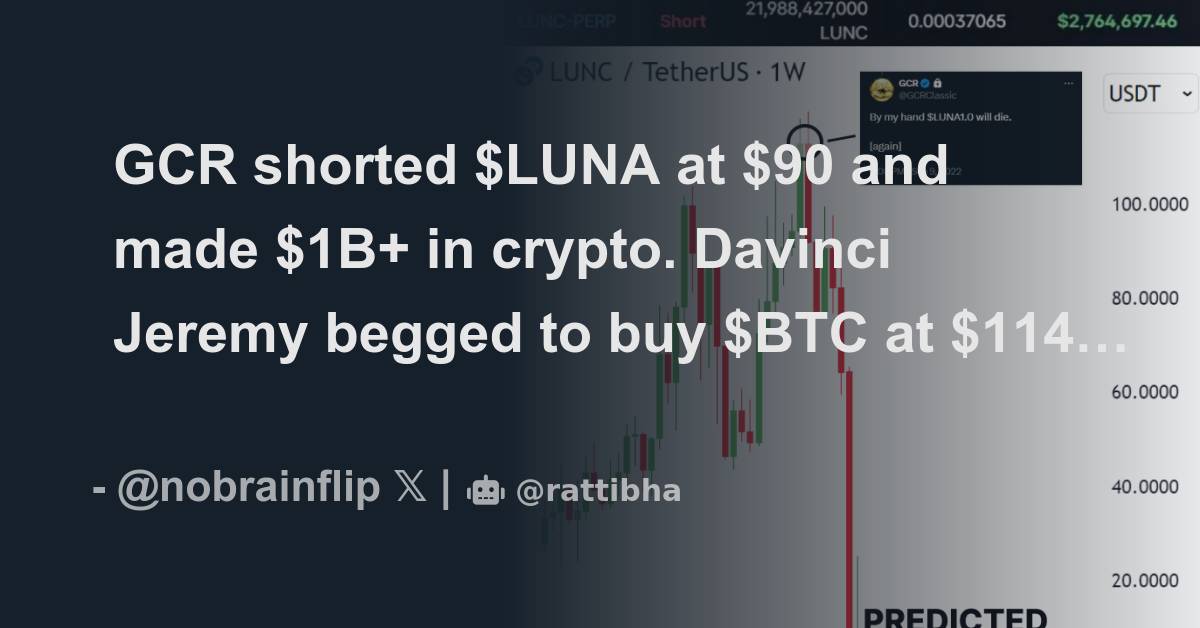 GCR shorted $LUNA at $90 and made $1B+ in crypto. Davinci Jeremy begged to buy $BTC at $114 and ...