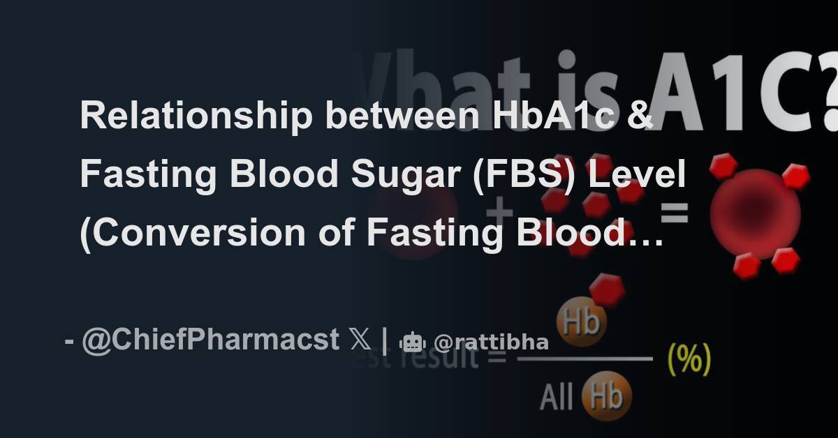 Relationship between HbA1c & Fasting Blood Sugar (FBS) Level ...