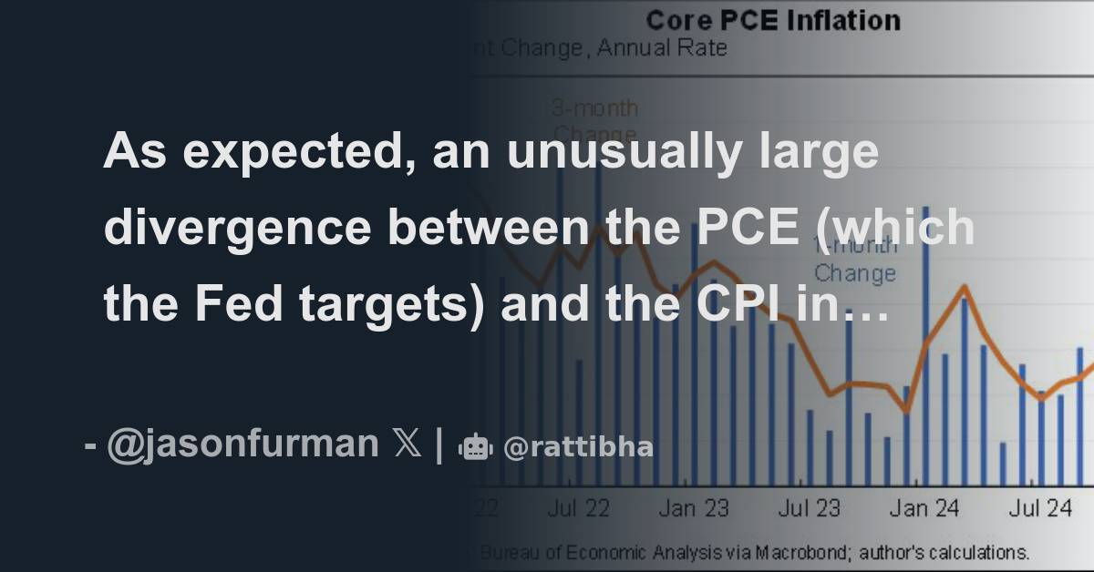As expected, an unusually large divergence between the PCE (which the ...