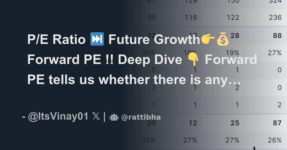 P/E Ratio ⏭️ Future Growth👉💰 Forward PE !! Deep Dive 👇 - المسلسل من Vinay @ItsVinay01 - رتبها