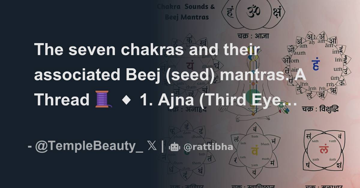 The seven chakras and their associated Beej (seed) mantras. A Thread 🧵 ...