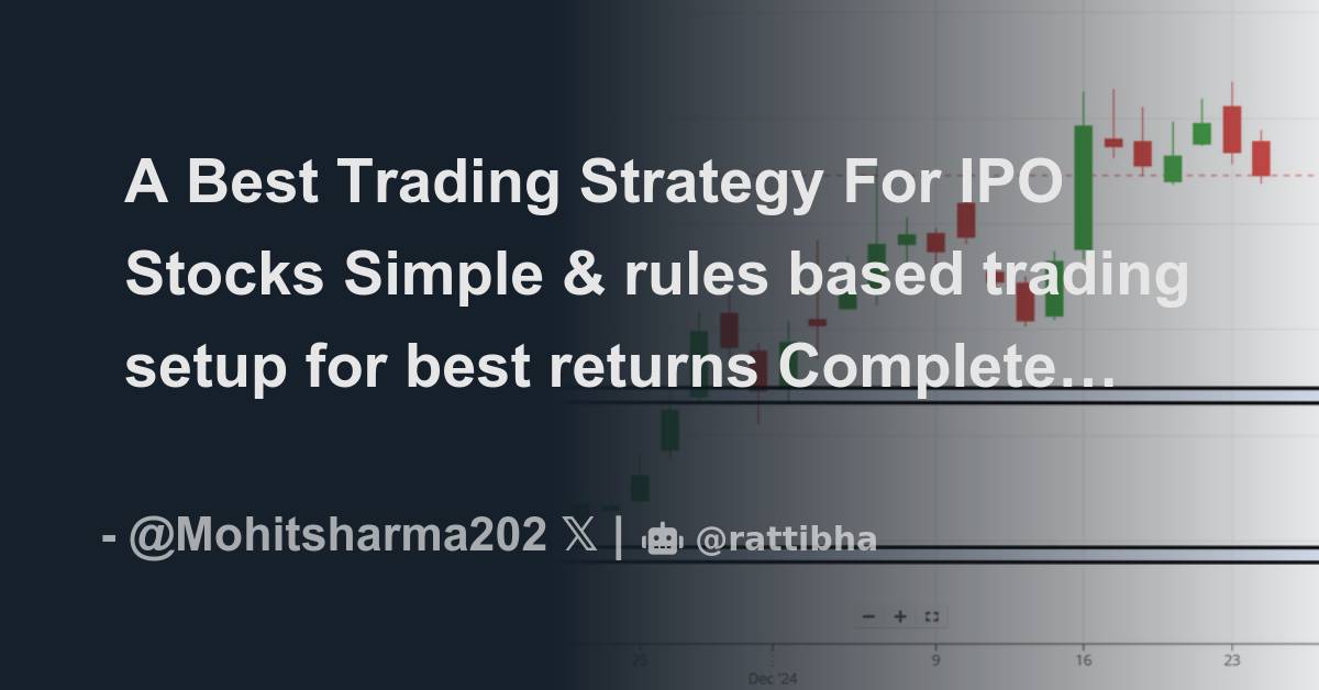 A Best Trading Strategy For IPO Stocks Simple & rules based trading ...
