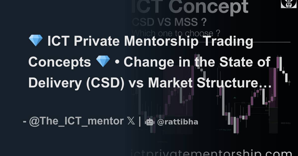 💎 ICT Private Mentorship Trading Concepts 💎 • Change in the State of ...