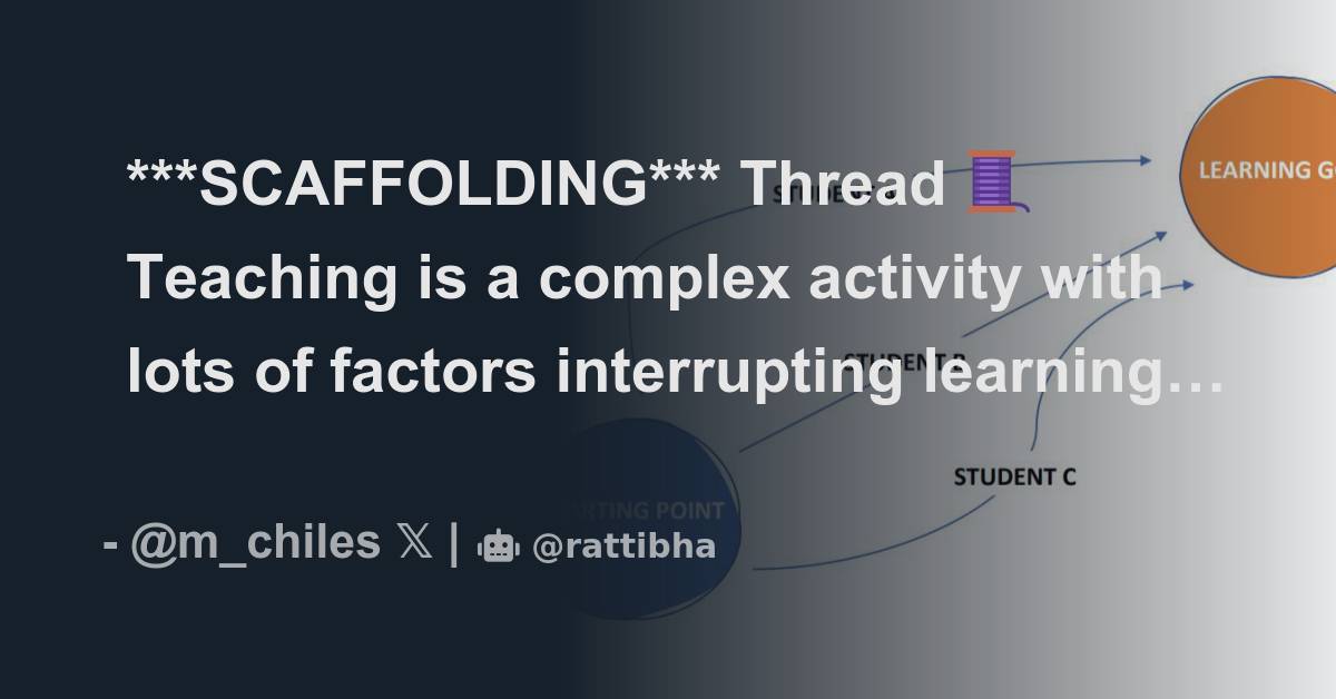 ***SCAFFOLDING*** Thread 🧵 Teaching is a complex activity with lots of ...