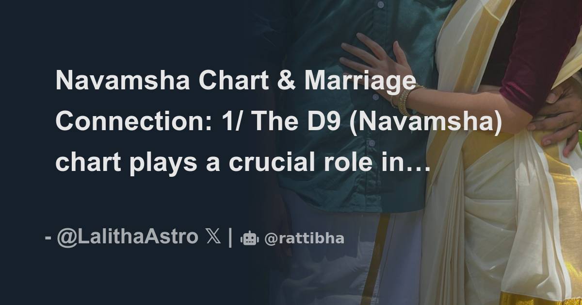Navamsha Chart & Marriage Connection: 1/ The D9 (Navamsha) chart plays ...