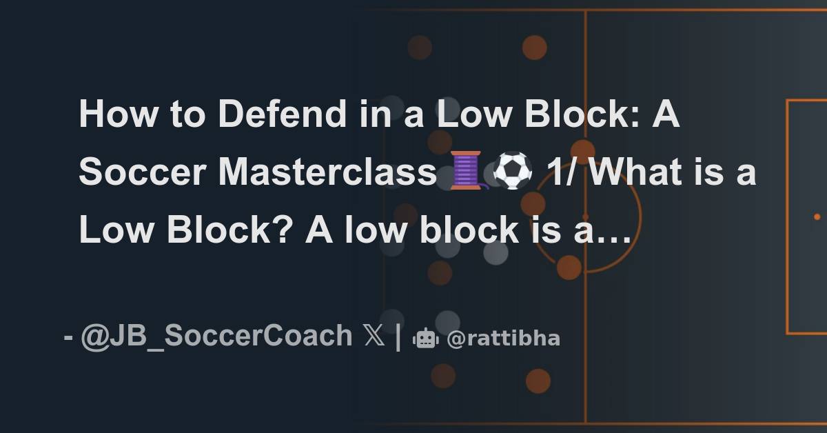 How to Defend in a Low Block: A Soccer Masterclass 🧵⚽ 1/ What is a Low ...