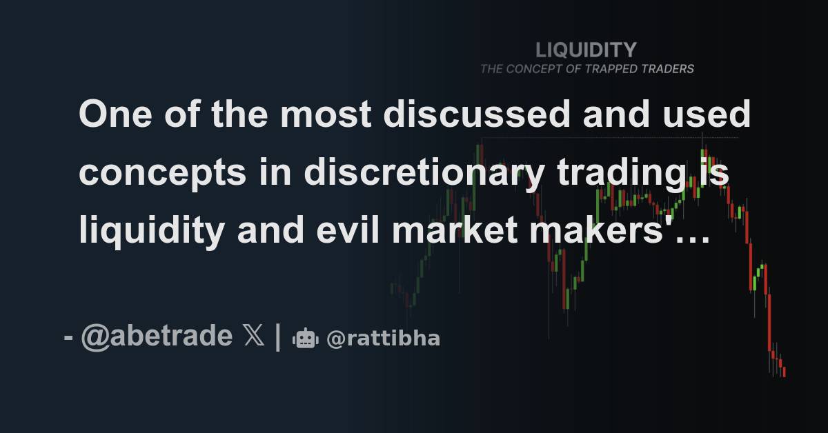 One of the most discussed and used concepts in discretionary trading is ...