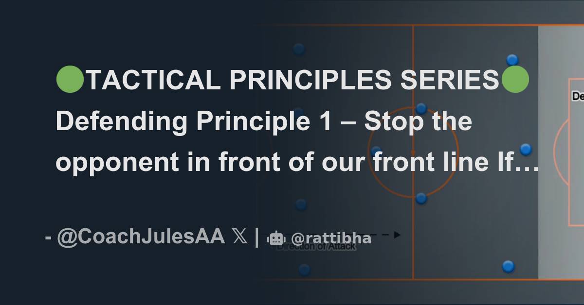 🟢TACTICAL PRINCIPLES SERIES🟢 Defending Principle 1 – Stop the opponent ...