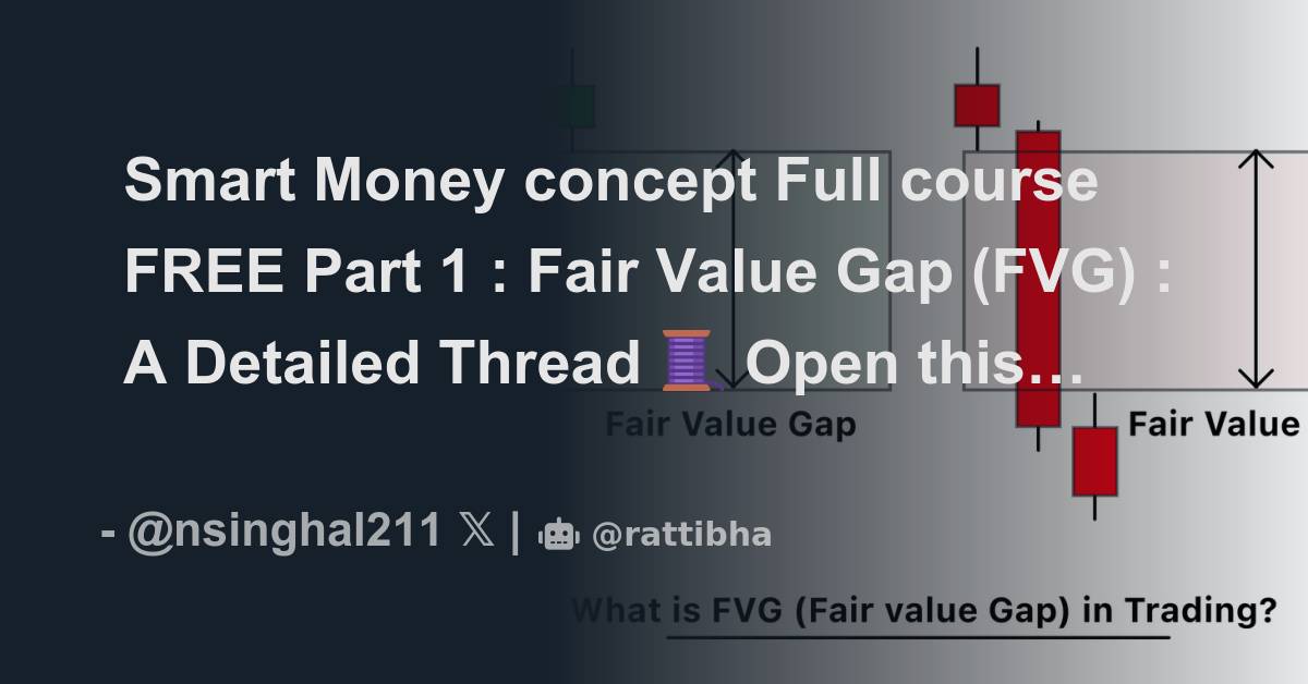 Smart Money concept Full course FREE Part 1 : Fair Value Gap (FVG) : A ...