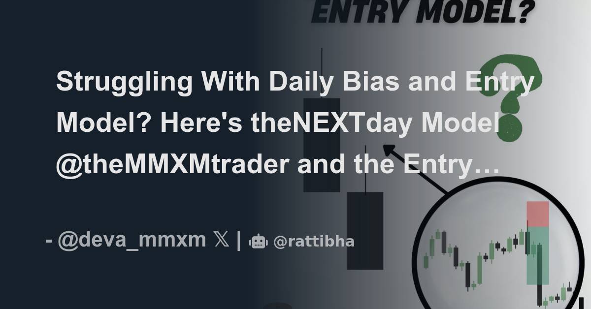 Struggling With Daily Bias and Entry Model? Here's theNEXTday Model ...