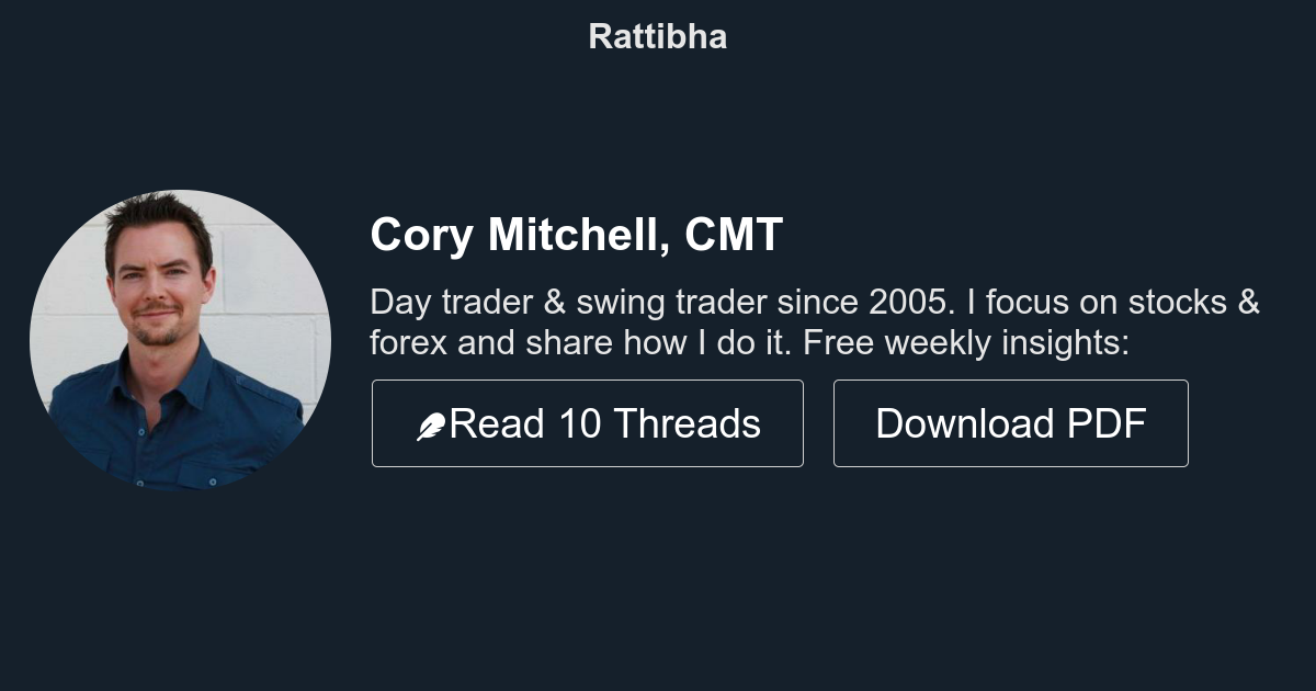 كاتب هذه السلسة: Cory Mitchell, CMT - رتبها